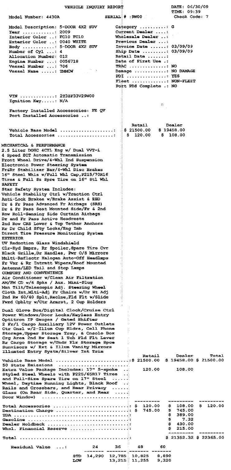 Msrp Vs Dealer Invoice Invoice Template Ideas Msrp Vs Dealer Invoice Invoice Template Ideas