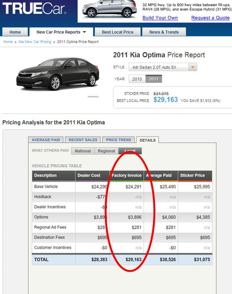 New Car Invoice Prices 2023 New Car Invoices Invoice Template Ideas New Car Invoice Prices 2023 New Car Invoices Invoice Template Ideas